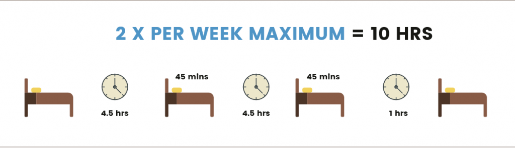 HGV Drivers’ Working Hours - DVLA Approved | HGVT