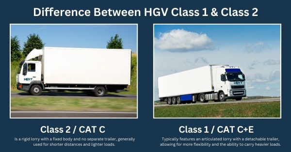 Understanding The Difference Between Hgv Class 1 And Class 2 Licences
